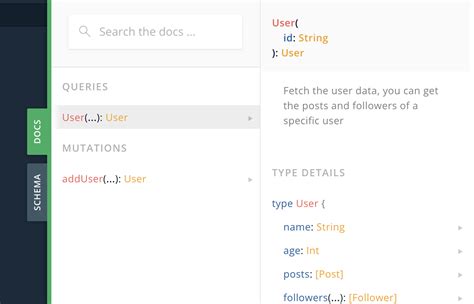 Introducation To Graphql