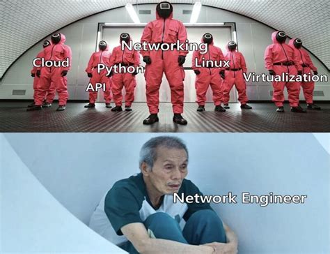 David Henderson On Linkedin Networkautomation Devnet Devnetexpert