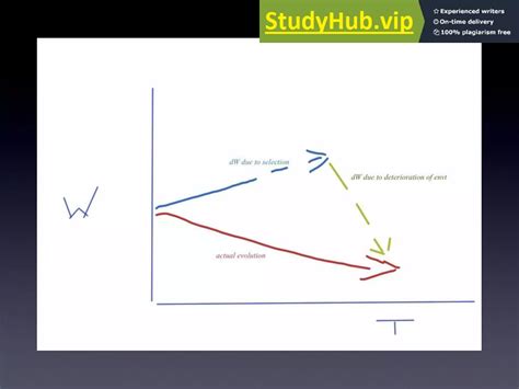 55 The Modern Synthesis And Its Competing Views Of The Explanatory