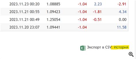 Neural Networks Made Easy Part 73 Autobots For Predicting Price Movements Mql5 Articles