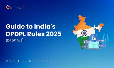 Data Protection Laws In India Complete Dpdp Rules Guide 2025