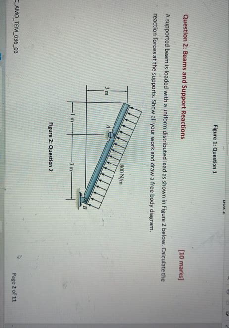 Solved Figure 1 Question 1question 2 Beams And Support