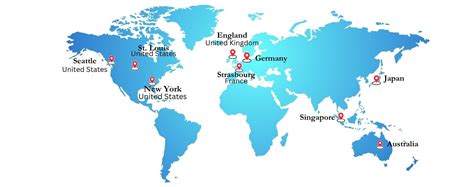 A Guide To Extracting Data From Sql Databases