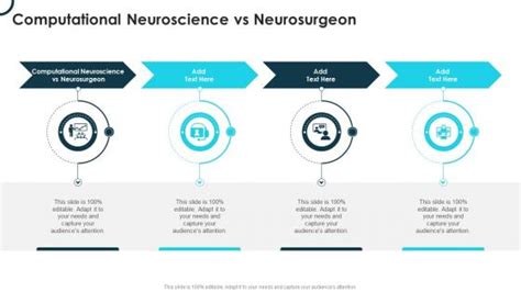 Computational Neuroscience Vs Neurosurgeon Ppt Presentation Cpp Ppt Sample