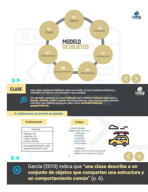 Programacion Orientada A Obejtos Notas 3 Programacion Poo Studocu