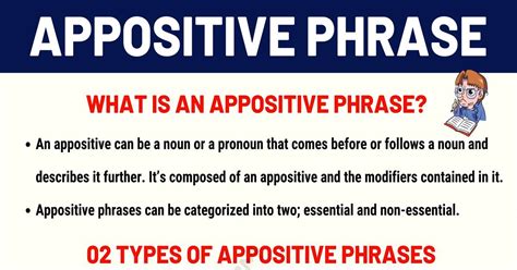 Appositive Phrases Masterclass Definition Types Examples 54 Off