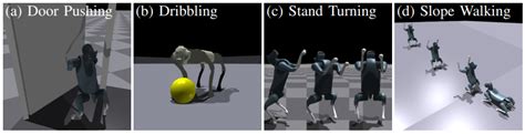 Leveraging Symmetry In Rl Based Legged Locomotion Control