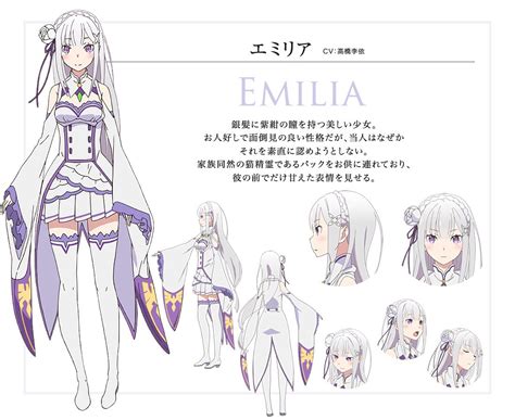 Re Zero Emilia Minecraft Skin