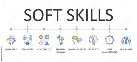 How To Hire A React Native Developer A Complete Guide