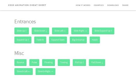 A Handy Css3 Animation Cheat Sheet 対応