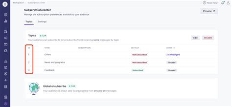 Subscription Center Docs