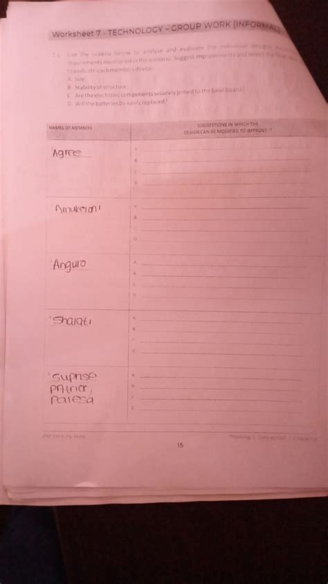 Use The Criteria Below To Analyse And Evaluate The Individual Designs Acc