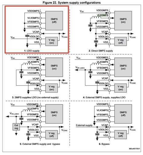 Solved Stm32h7 Custom Project Prototype Power Issues Stmicroelectronics Community