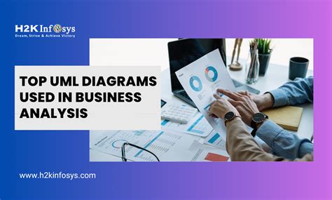 Top Uml Diagrams Used In Business Analysis H2k Infosys Blog