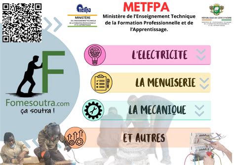 Collection Pyramide Maths Tle D