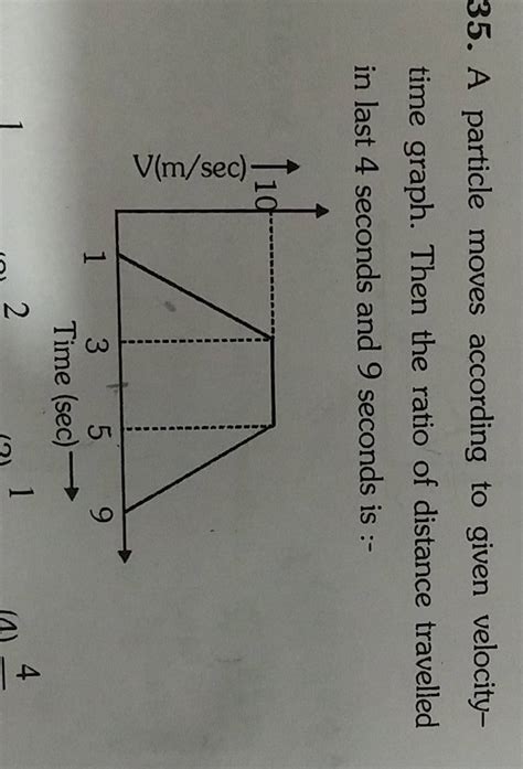 35 A Particle Moves According To Given Velocitytime Graph Then The Rati