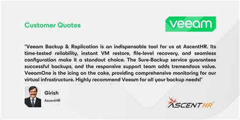 Veeam Software On Linkedin Dataprotection