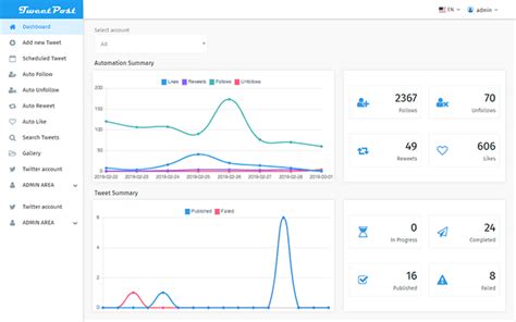 Tweetpost Advanced Twitter Php Script Inkthemes