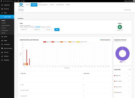 Woocommerce Store Analytics Wp Davies