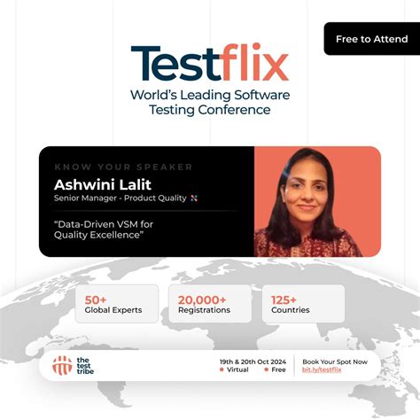 The Test Tribe On Linkedin Thetesttribe Softwaretesting Testing