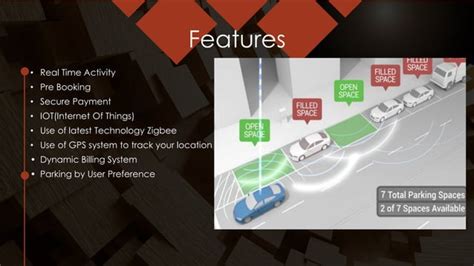 Smart Parking System PPTX