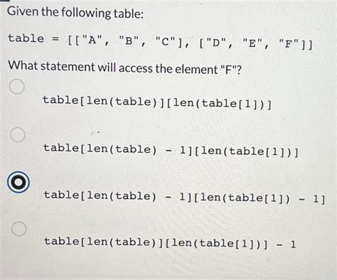 Solved Consider The Following Pseudocode What Is Its Chegg