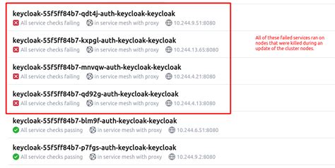 Nodes And Dead Services Remaining In The Consul Catalog · Issue 2065