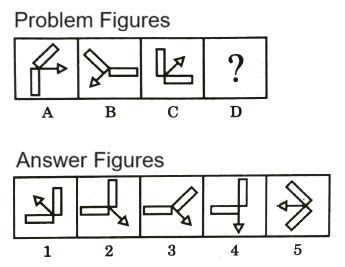 Establish A Definite Relation Between Figures C And D Similar To