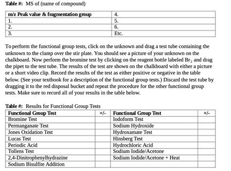 [solved] Iupac Name Is Cyclohexane 1 Carboxylic Acid Table Ms Of Name Course Hero