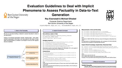 Underline Evaluation Guidlines To Deal With Implicit Phenomena To
