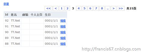 基于ipagedlist 的 Aspnet Mvc3 分页ipagedlist Csdn博客