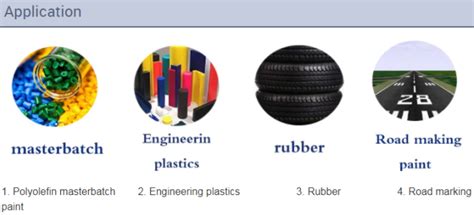 Comparing The Characteristics And Applications Of Rutile And Anatase Titanium Dioxide Variants