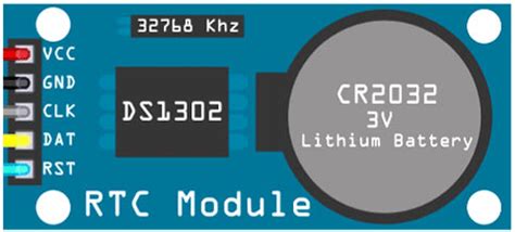 Ds1302 Rtc Chip Block Diagram Specifications And Pinout