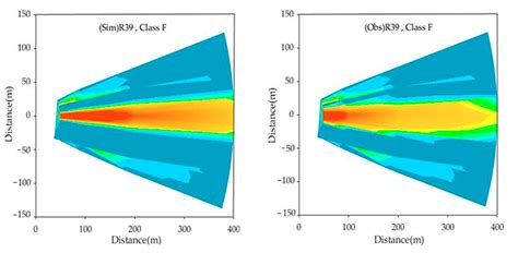 Application And Improvement Of The Particle Swarm Optimization
