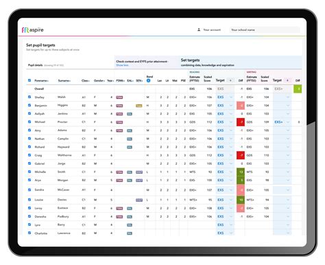 Next Generation Aspire Fft