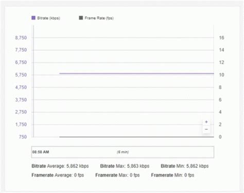 Linux Meme Linux Discover Share GIFs