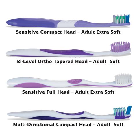 Interproximal Brush Tapered Value Rx Inc