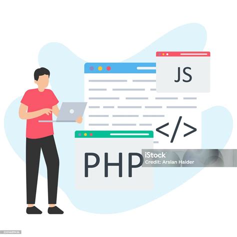 Programming Programming Process Interface Layout Creation Coding Fixing