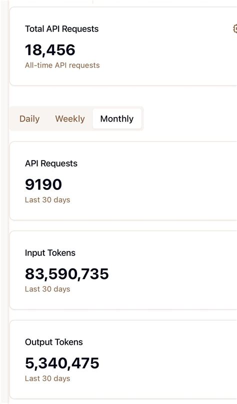 Check Out The Syntx Vs Code Plugin From Orangecat They Are Building