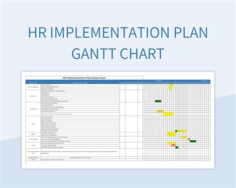 Hris Project Plan Template