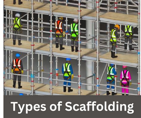 Types Of Scaffolding And Their Uses Types Of Scaffolding And Their Uses