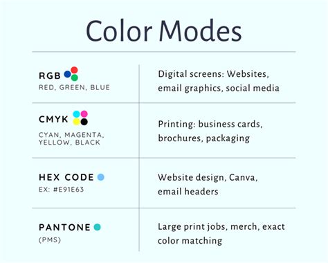 Cmyk Color Codes Rgb White Minimalism Simple Simple