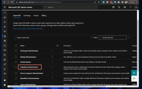 Office Identity Access Manage Users Permissions Techsyncer