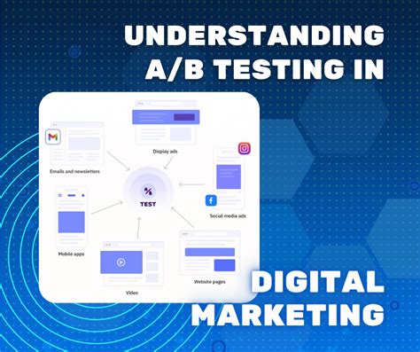 What Is A B Testing In Digital Marketing