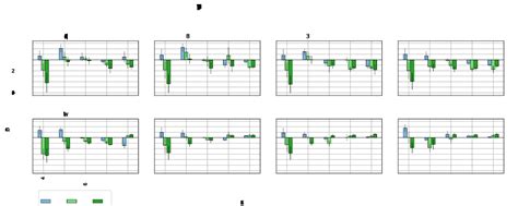 Null Block Driver Rust For Linux