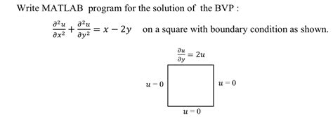 Solved Write Matlab Program For The Solution Of The Bvp