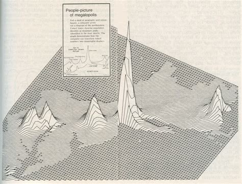 pin by jerry gold on topographic cartography creative computing