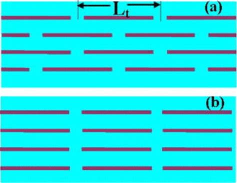 Color Online Two Multiply Connected Patterns Of The Superconducting Download Scientific
