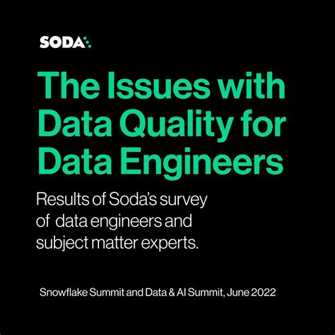 Dataquality Dataengineering Selfserve Snowflakesummit Databricks