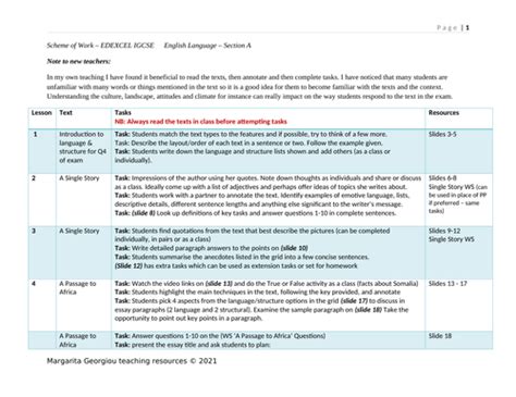 Edexcel Igcse English Language Sow And Resources For Anthology In Section A Teaching Resources